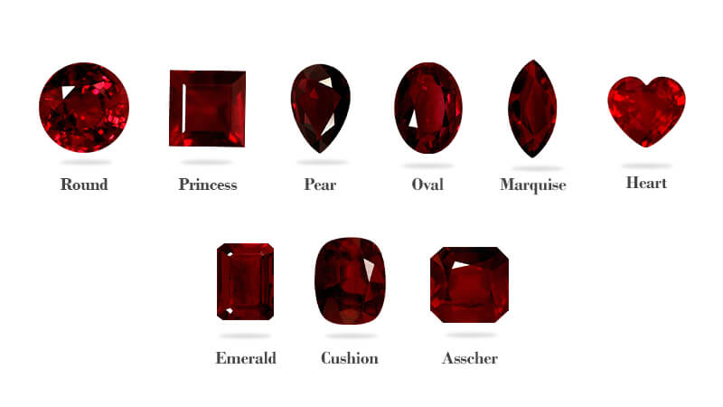 How to Buy Best Quality Gemstones
